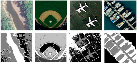 Robust Object Categorization and Scene Classification over Remote Sensing Images via Features ...