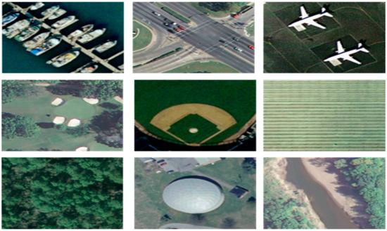 Robust Object Categorization and Scene Classification over Remote Sensing Images via Features ...