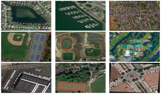 Robust Object Categorization and Scene Classification over Remote Sensing Images via Features ...