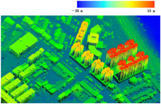 Remote Sensing | Special Issue : Advances in Photogrammetry and Remote ...