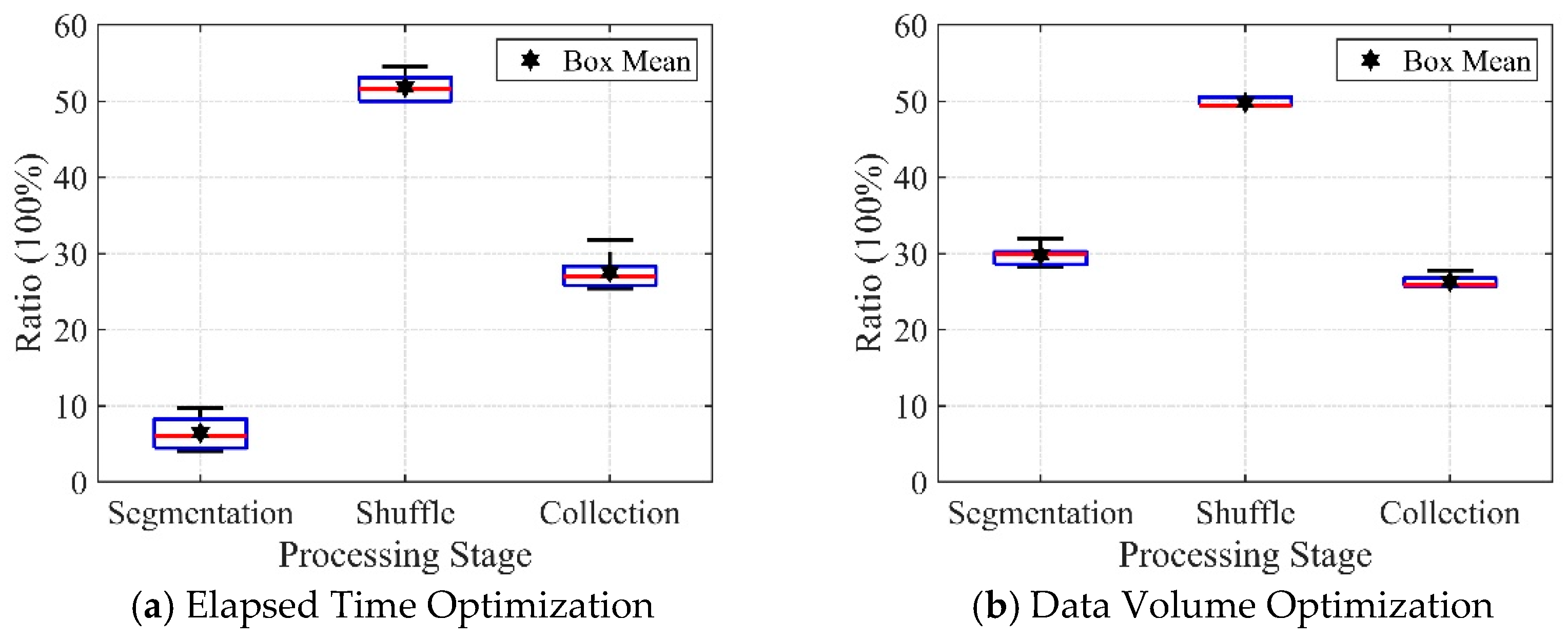 A Strategy of Parallel SLIC Superpixels for Handling Large-Scale Images ...