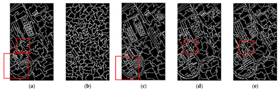 A Two-Branch Convolutional Neural Network Based on Multi-Spectral Entropy Rate Superpixel ...