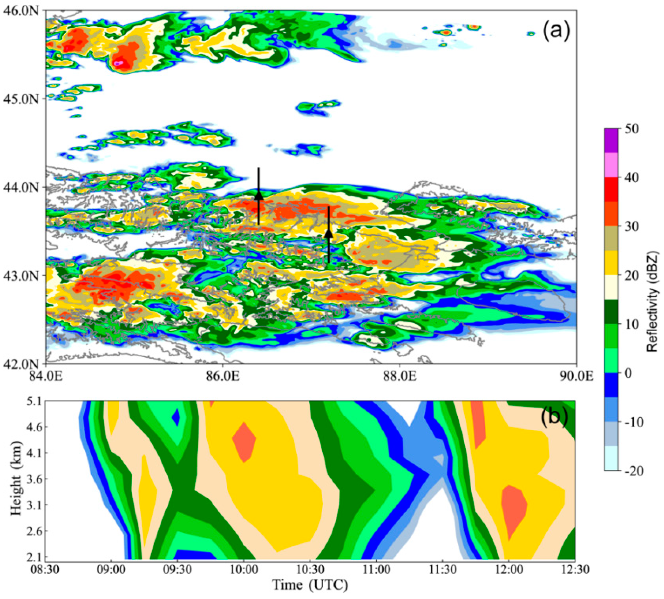 Impact of Vertical Wind Shear on Summer Orographic Clouds over Tian ...