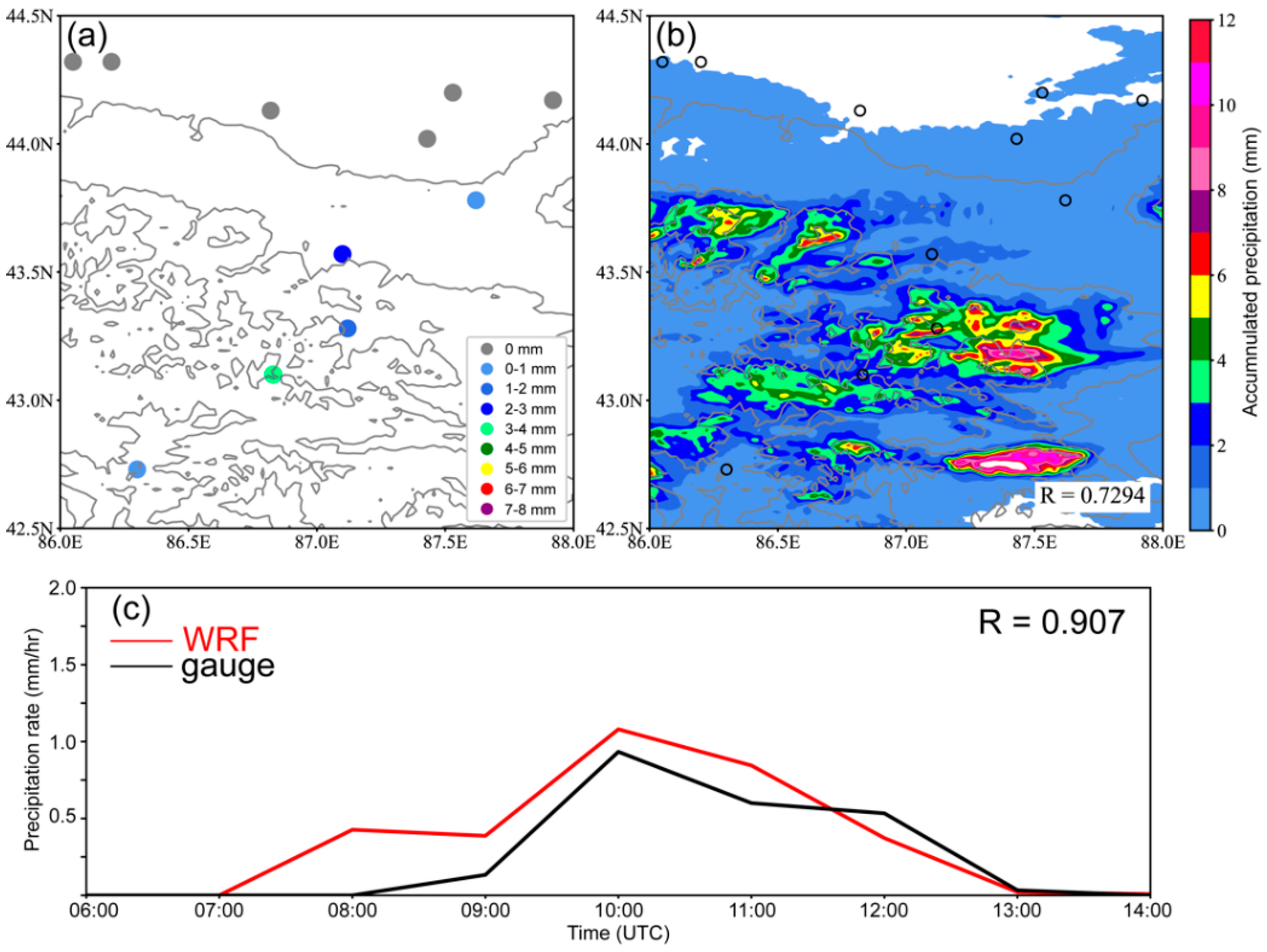 Impact of Vertical Wind Shear on Summer Orographic Clouds over Tian ...
