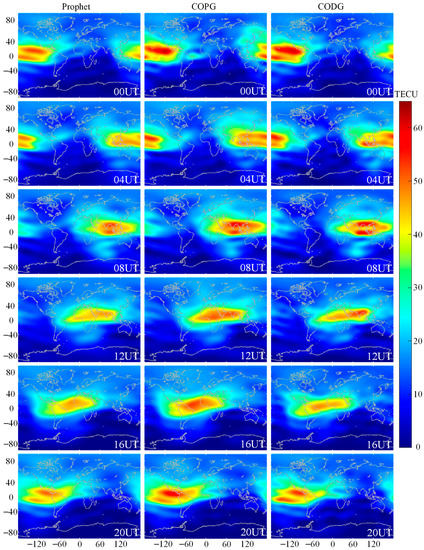 An Approach for Predicting Global Ionospheric TEC Using Machine Learning