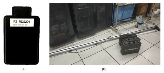 Remote Sensing Special Issue Signal Processing Theory And Methods In Remote Sensing