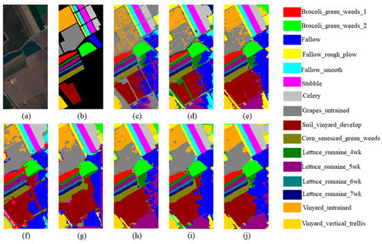 Remote Sensing | Special Issue : Recent Advances in Processing Mixed ...