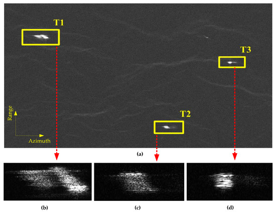 Omega-KA-Net: A SAR Ground Moving Target Imaging Network Based on Trainable Omega-K Algorithm ...