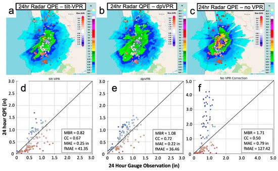 Polarimetric Radar Quantitative Precipitation Estimation