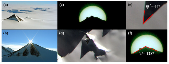 High-Precision Measurement of Height Differences from Shadows in Non ...