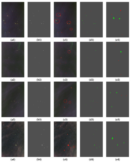 Offshore Oil Platform Detection in Polarimetric SAR Images Using Level Set Segmentation of ...