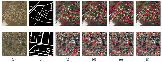 Remote Sensing | An Open Access Journal from MDPI