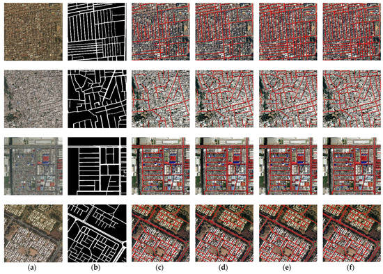 Remote Sensing | An Open Access Journal from MDPI