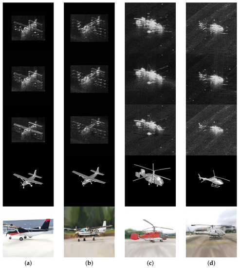 Remote Sensing | Free Full-Text | SAR Target Recognition Using cGAN ...