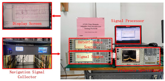 Remote Sensing | Free Full-Text | Distortionless 1/2 Overlap Windowing ...