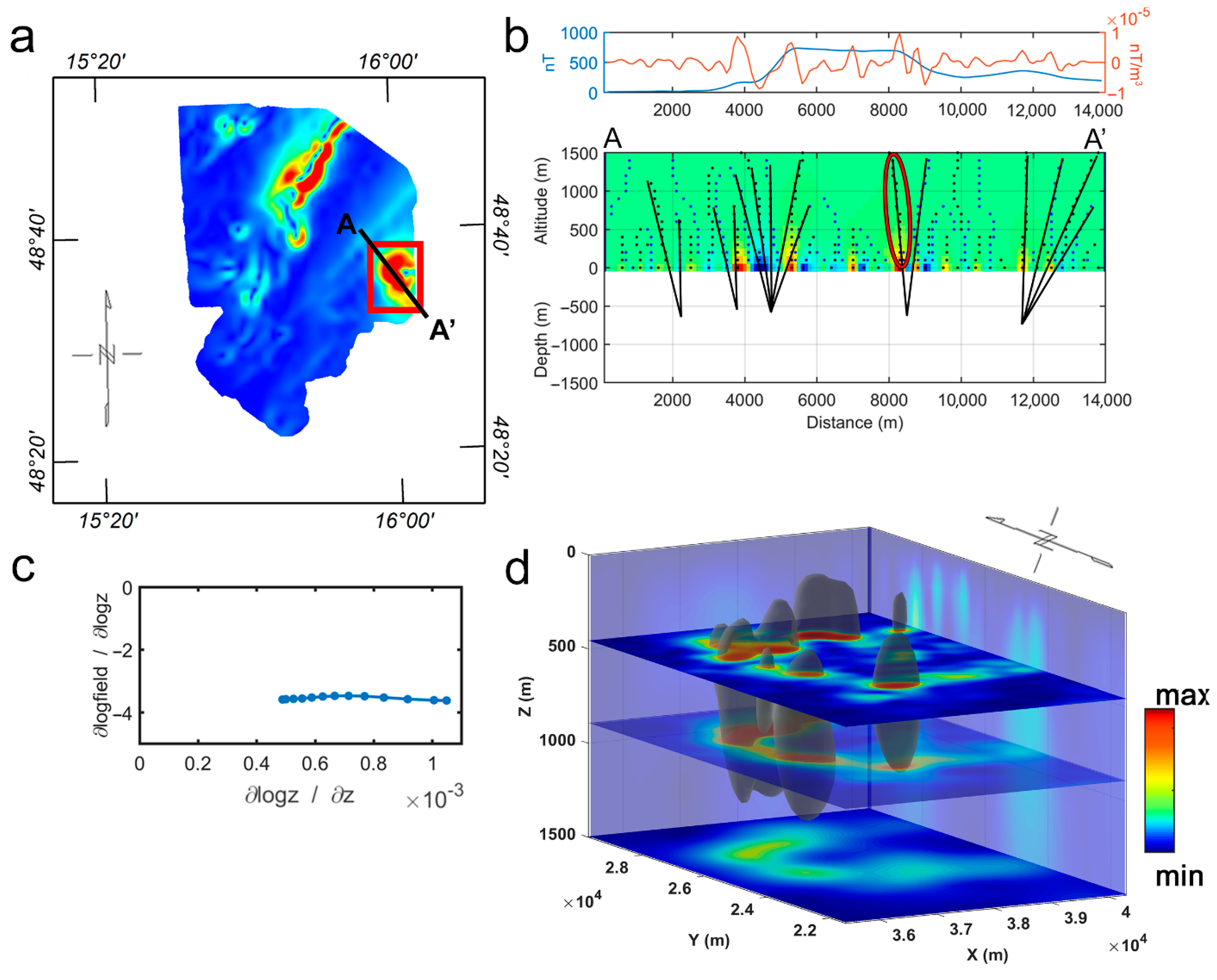 Geophysical Study of the Diendorf-Boskovice Fault System (Austria)