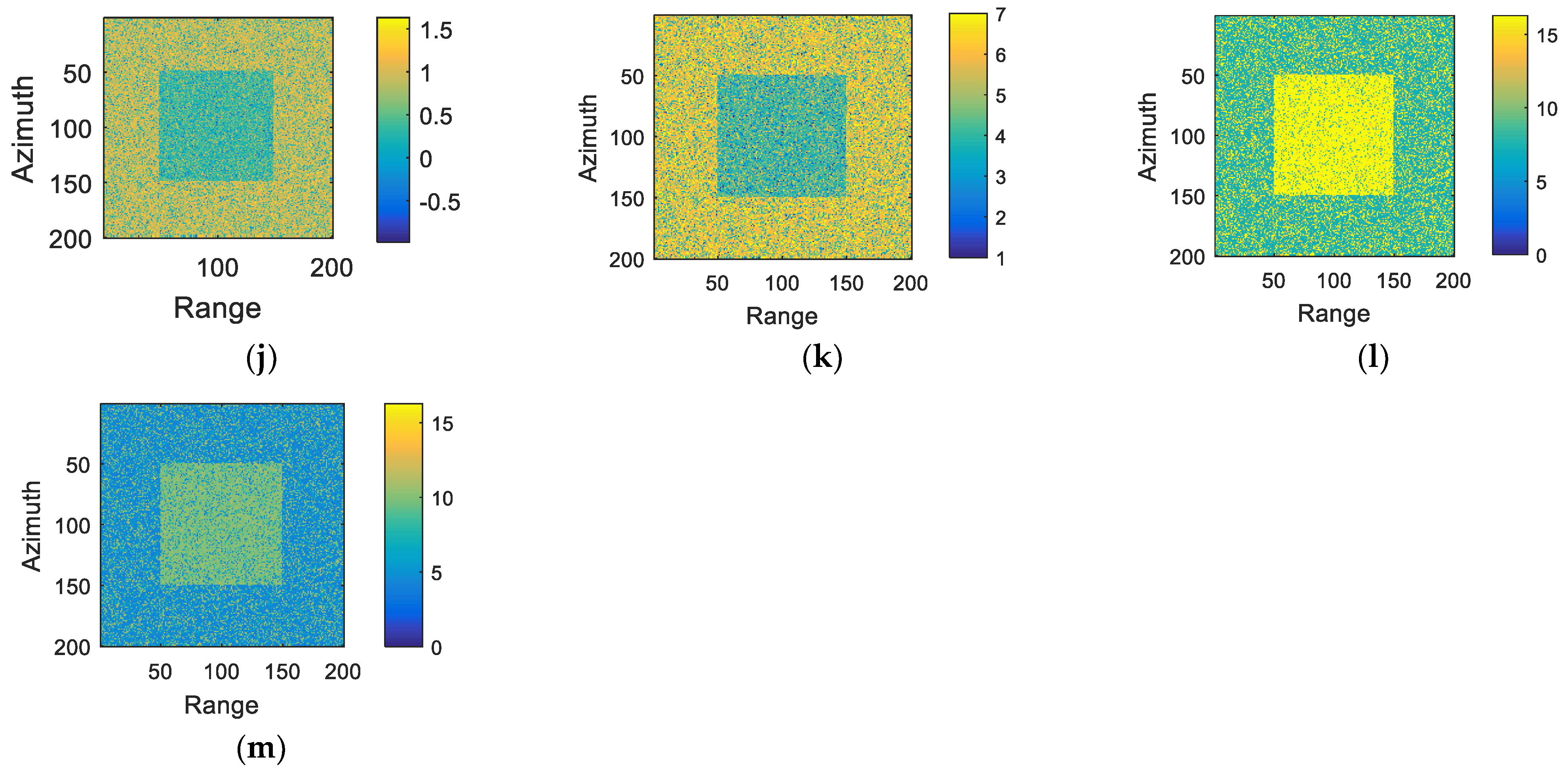 BM3D Denoising for a Cluster-Analysis-Based Multibaseline InSAR Phase-Unwrapping Method
