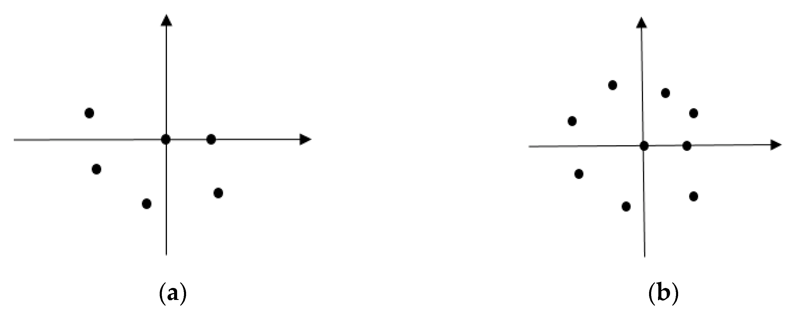 Hole Filling of Single Building Point Cloud Considering Local ...