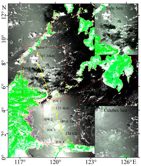 A Characteristics Set Computation Model for Internal Wavenumber Spectra ...