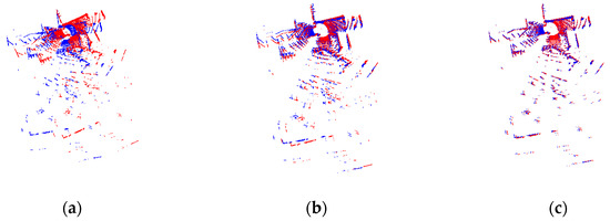 Remote Sensing | Special Issue : Advanced Technologies for Position and Navigation under GNSS ...