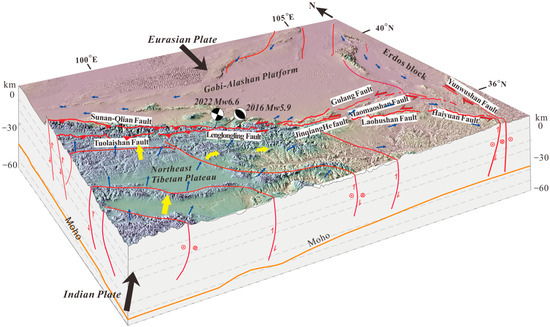 Coseismic Rupture Model and Tectonic Implications of the January 7 2022 ...
