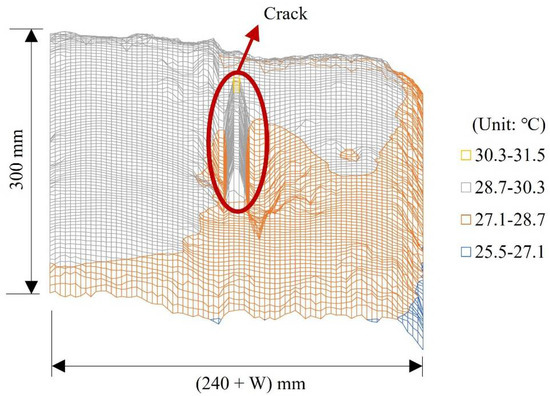 Machine Learning-Based Concrete Crack Depth Prediction Using Thermal Images Taken under Daylight ...