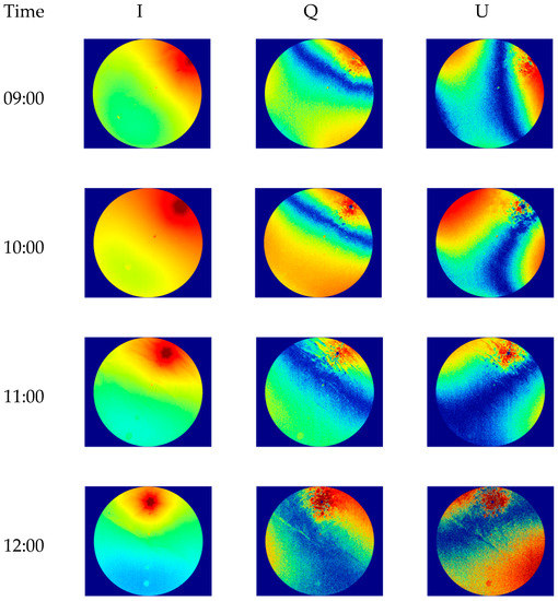 Temporal and Spatial Characteristics of the Global Skylight ...