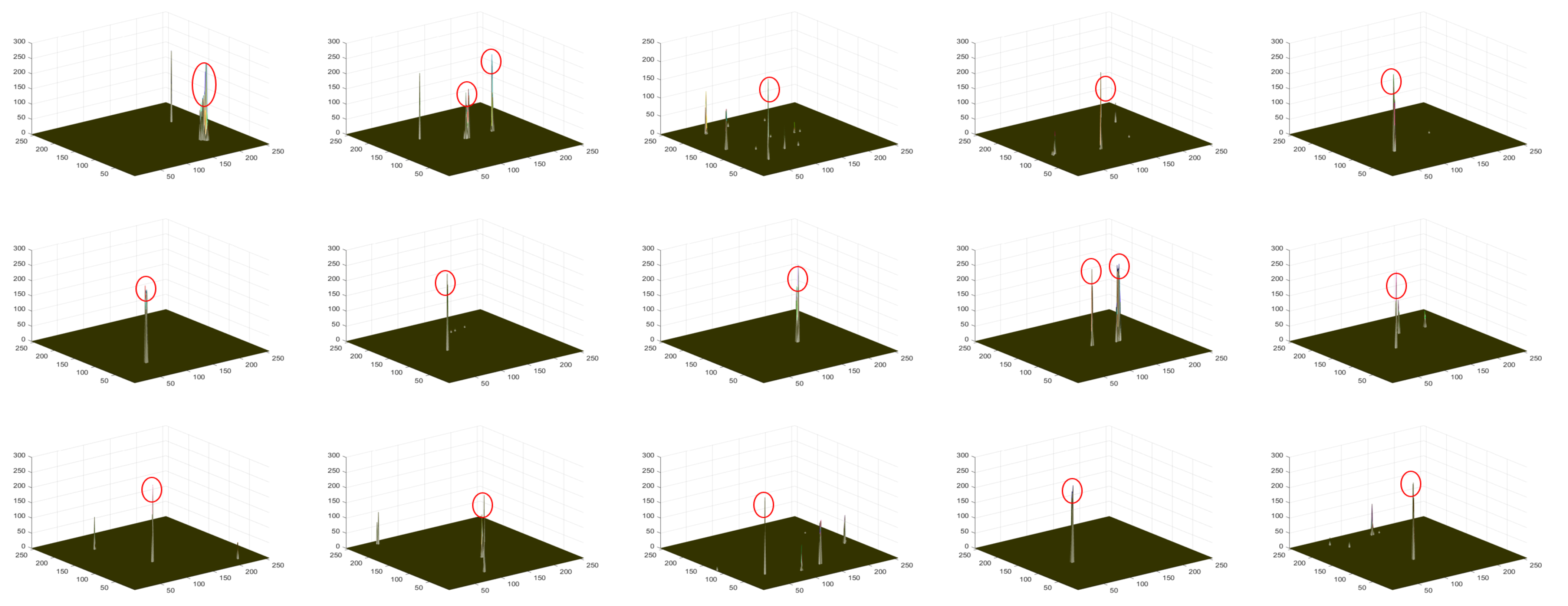 Remote Sensing | Free Full-Text | Infrared Dim and Small Target Detection from Complex Scenes ...