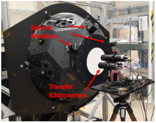 Absolute Radiometric Calibration of an Imaging Spectroradiometer Using ...