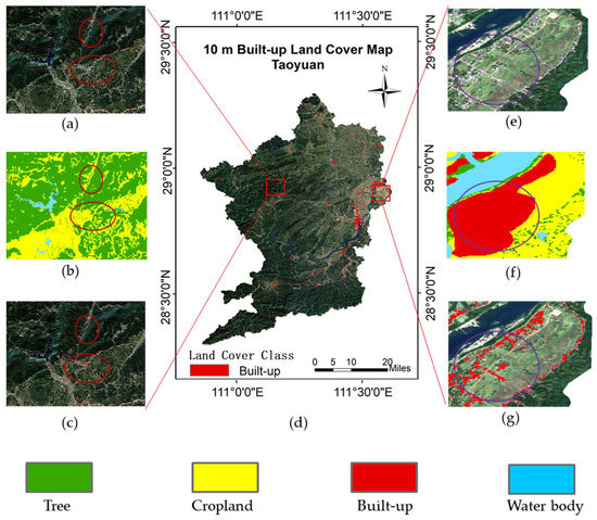 Remote Sensing Mapping of Build-Up Land with Noisy Label via Fault-Tolerant Learning