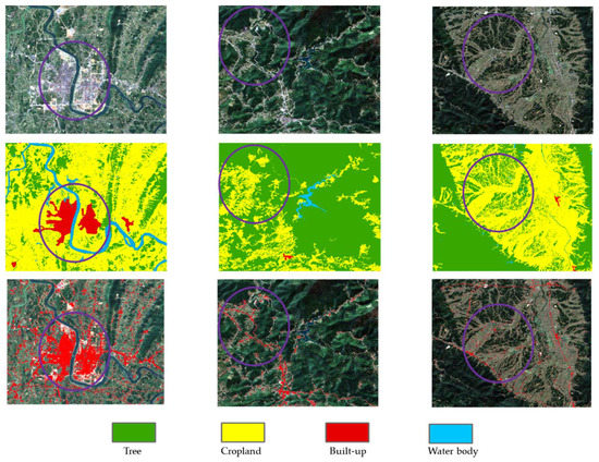 Remote Sensing | Free Full-Text | Remote Sensing Mapping of Build-Up Land with Noisy Label via ...