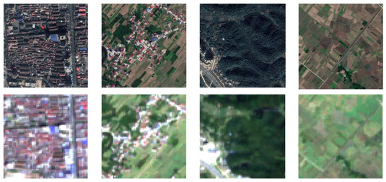 Remote Sensing Mapping of Build-Up Land with Noisy Label via Fault-Tolerant Learning