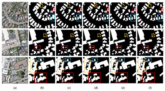 Remote Sensing | Free Full-Text | A Context Feature Enhancement Network for Building Extraction ...