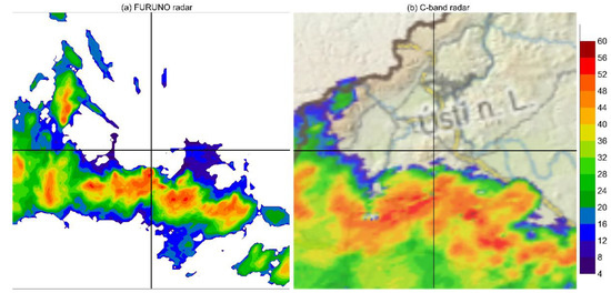 Remote Sensing Special Issue Radar Remote Sensing Retrieval Algorithms And Applications For