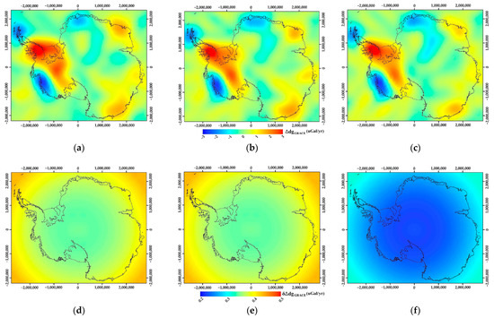 Cryosphere: Changes, Impacts and Adaptation