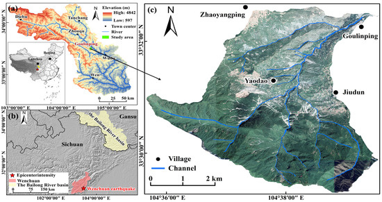 Spatiotemporal Evolution Pattern and Driving Mechanisms of Landslides ...