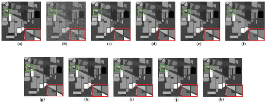 Remote Sensing | Free Full-Text | Hyperspectral Image Denoising via Group Sparsity Regularized ...