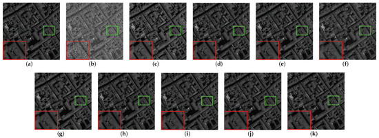 Hyperspectral Image Denoising via Group Sparsity Regularized Hybrid Spatio-Spectral Total Variation