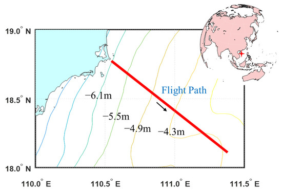 Performance Analysis of Ku/Ka Dual-Band SAR Altimeter from an Airborne ...