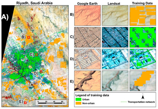 Remote Sensing | Free Full-Text | Characterizing the Patterns and ...