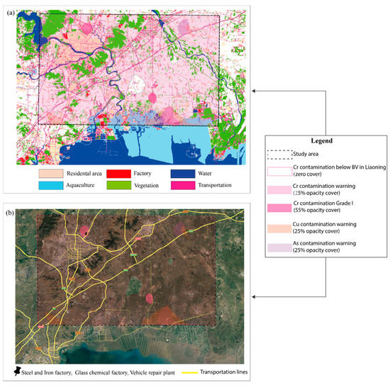 Source Apportionment of Heavy Metal Contamination in Urban-Agricultural ...