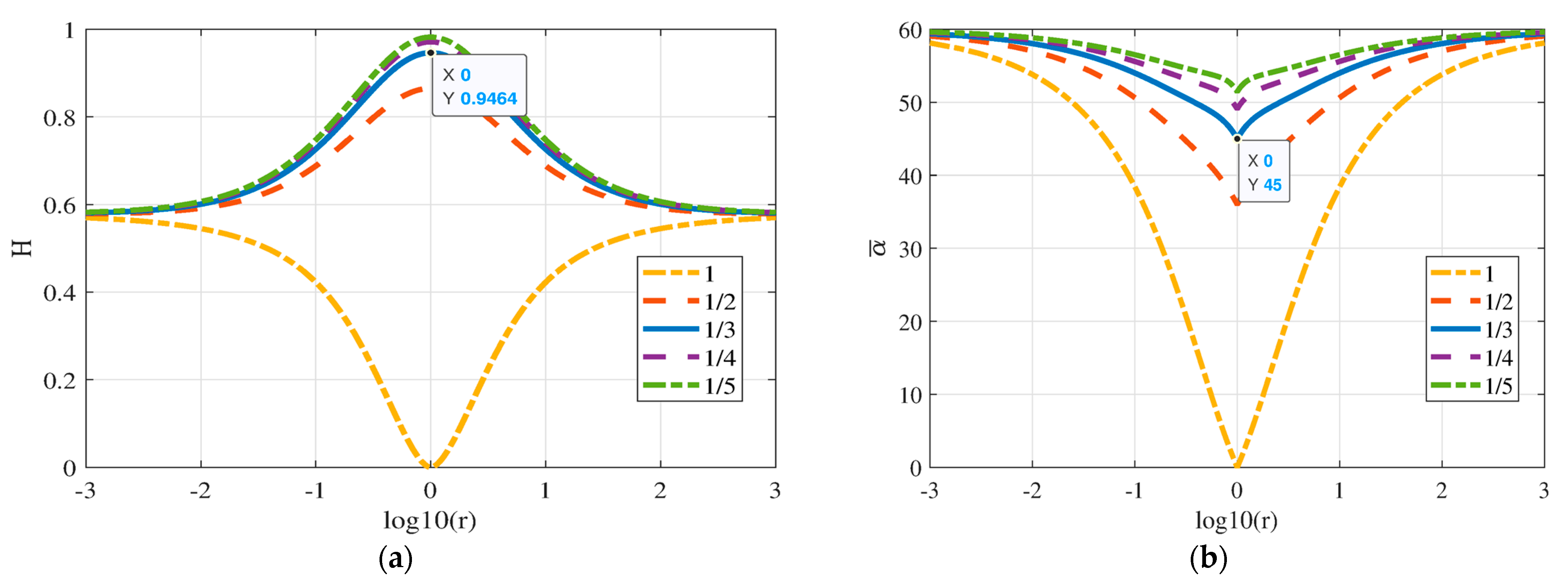 A Hybrid Polarimetric Target Decomposition Algorithm with Adaptive Volume Scattering Model