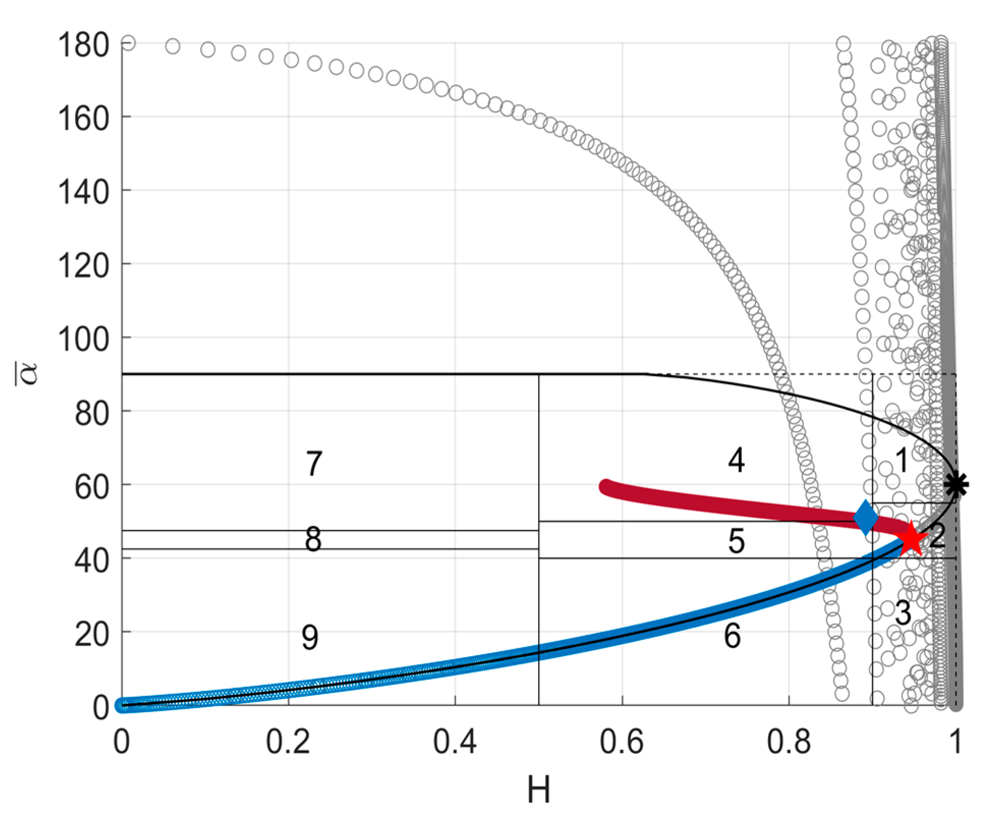 A Hybrid Polarimetric Target Decomposition Algorithm with Adaptive Volume Scattering Model