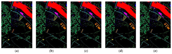 Hyperspectral Image Classification Based on Non-Parallel Support Vector Machine