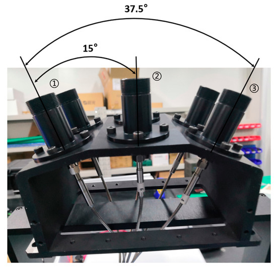 Design and Verification of a Double-Grating Spectrometer System (DGSS ...