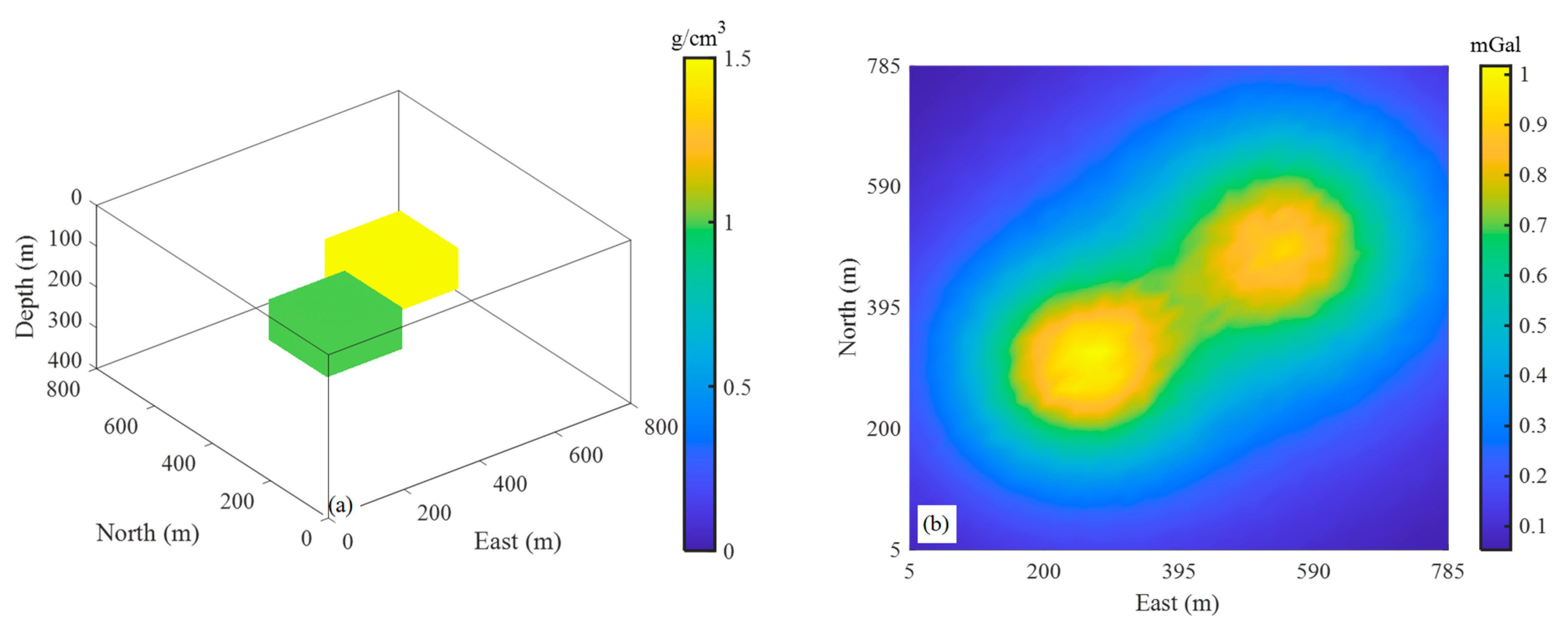 Mineral Exploration Potential Estimation Using 3D Inversion: A ...
