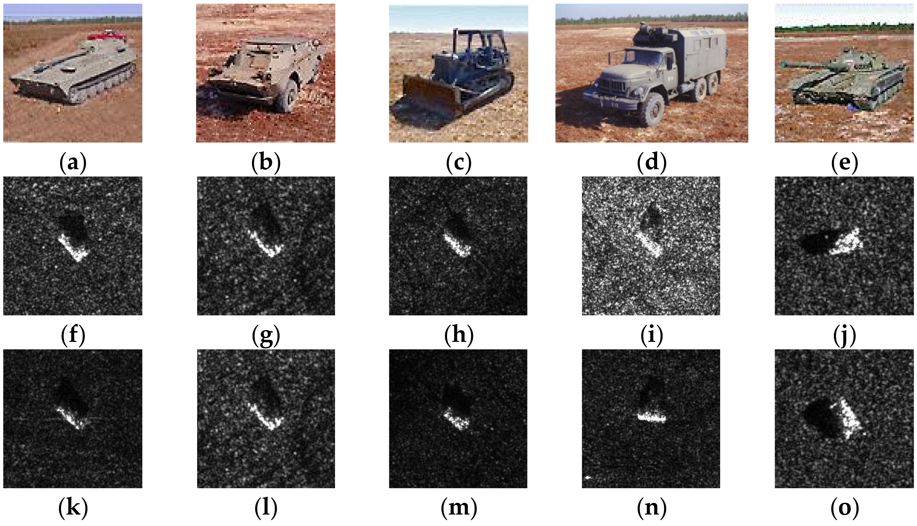 Remote Sensing | Free Full-Text | Coupled Heterogeneous Tucker Decomposition: A Feature ...