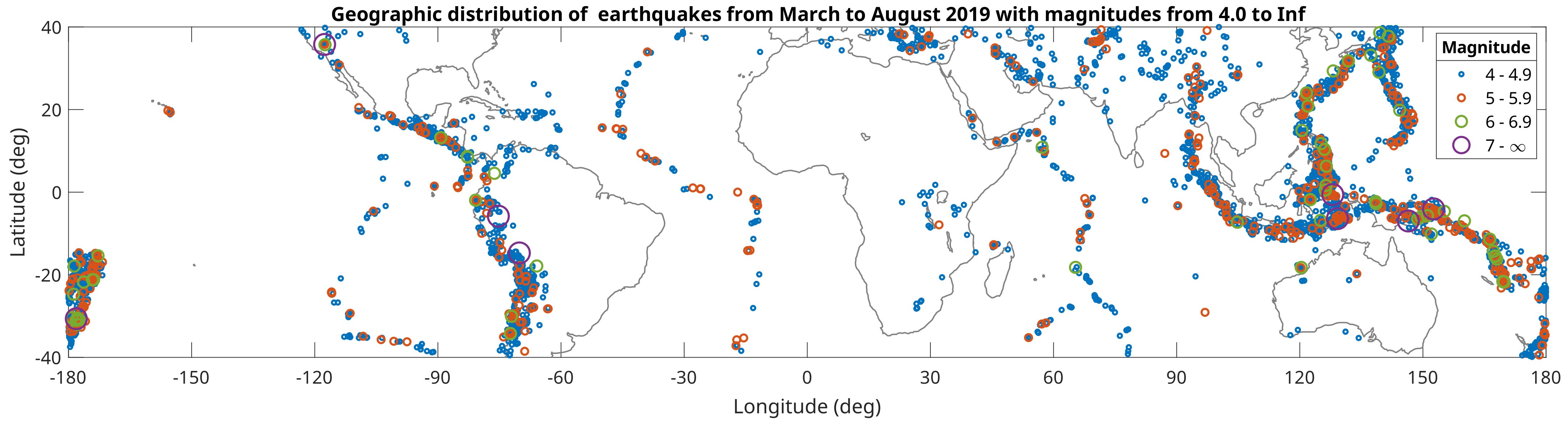 A Preliminary Study on Ionospheric Scintillation Anomalies Detected ...
