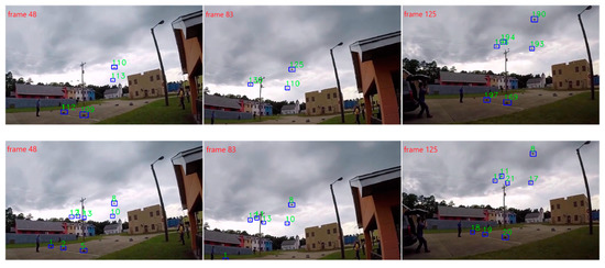 UAVSwarm Dataset: An Unmanned Aerial Vehicle Swarm Dataset for Multiple Object Tracking