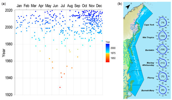 Improving Approaches to Mapping Seagrass within the Great Barrier Reef ...